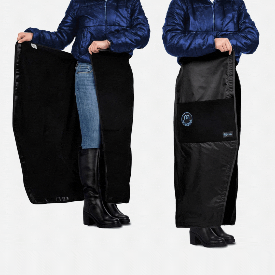 The Secret Behind Our Hook & Loop Closure Design – Get The Mozy